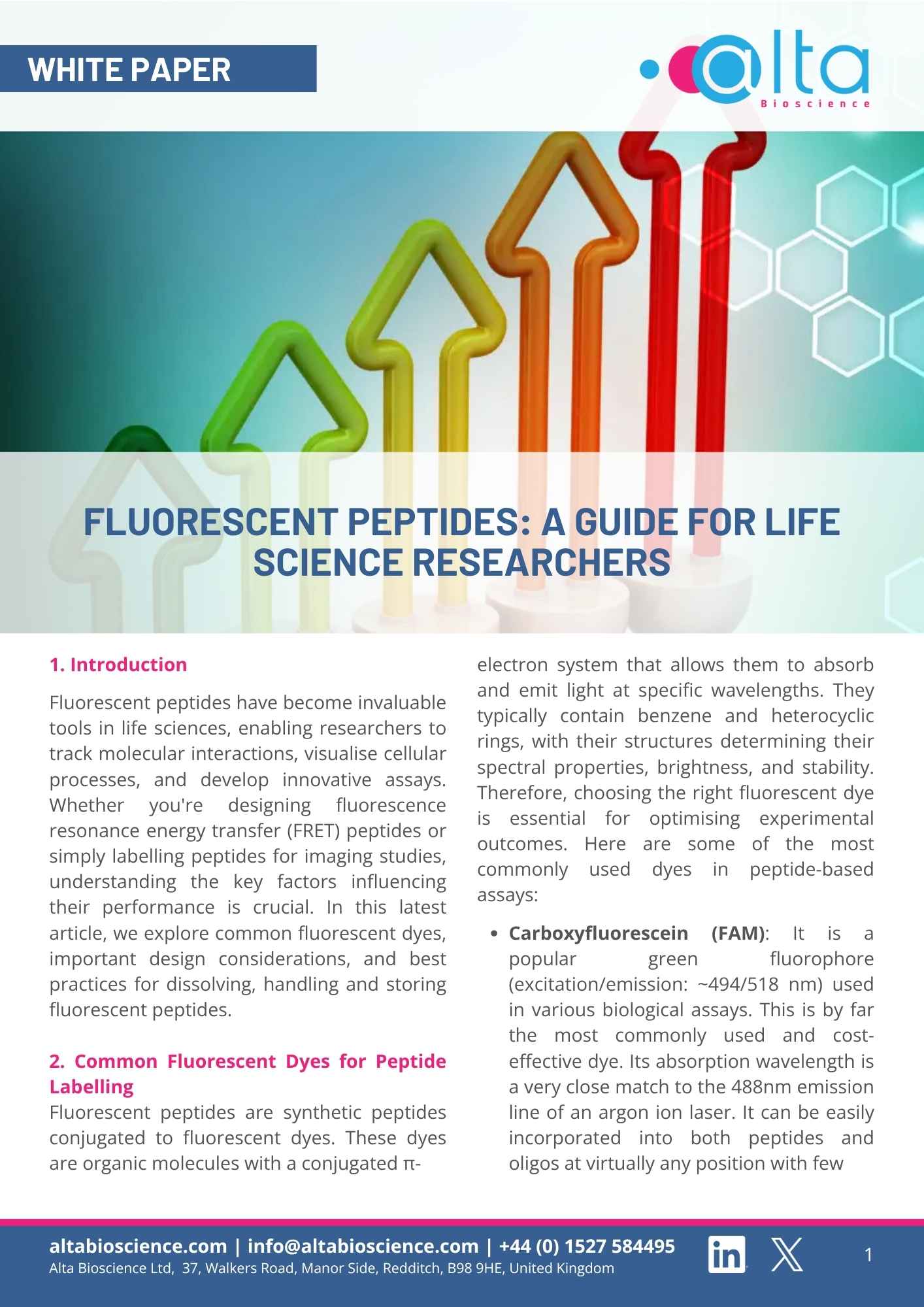 Fluorescent Peptides: A Guide for Life Science Researchers - AltaBioscience